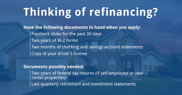 Refinancing 101 | Mortgage Specialists