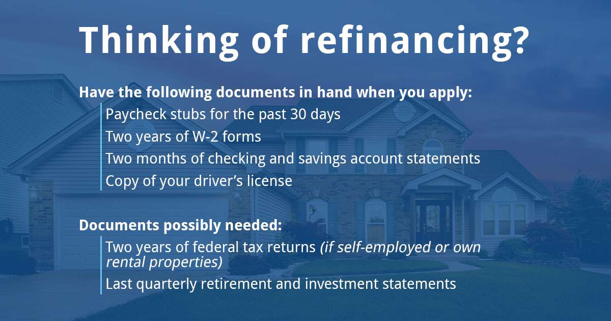 Refinancing 101 | Mortgage Specialists